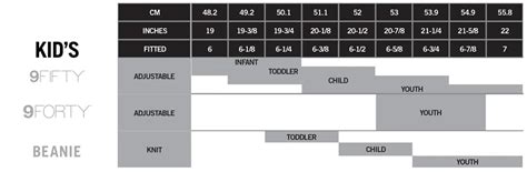 New Era Size Chart Cap Z Australia