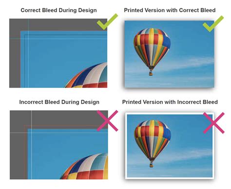 How To Get Full Bleed On Indesign Templates Printable Free