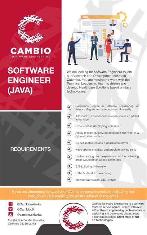 Softwareindustry Ehr Recruitment Hiringthebest Inform Healthcaretech Healthcaretechnology