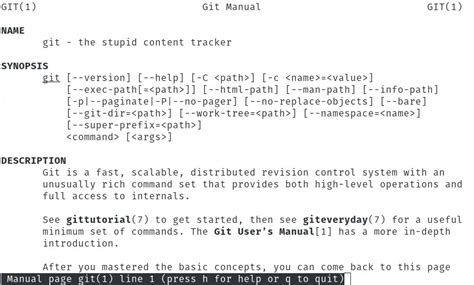 Git At How Git Changed The Way We Code The New Stack