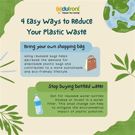 🌿 Reduce Reuse Recycle 🌍🔄 Taking Small Steps Can Make A Big Impact