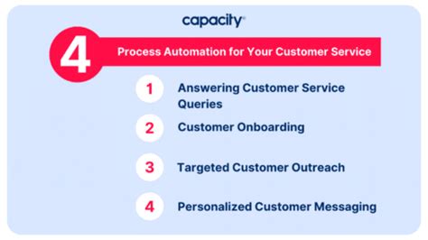 How To Use Process Automation To Help With Daily Tasks Capacity
