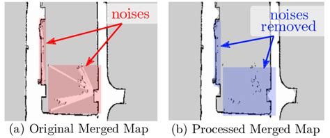 Comparison Of The Original Merged Map And Processed Merged Map Download Scientific Diagram