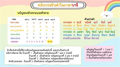 ภาษาไทยเอาไปสอน แจกฟรี 🔥 ไฟล์ Pdf คำบาลี คำสันสกฤต 💖