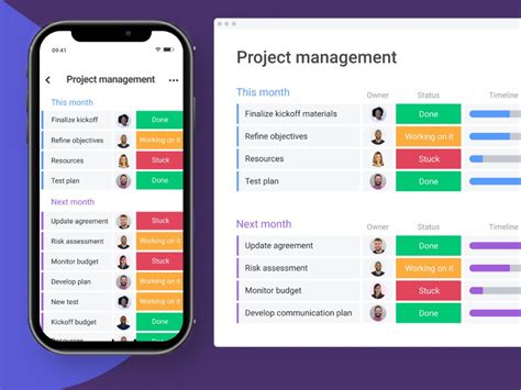 Monday CRM Project Management Boards Automations Integration