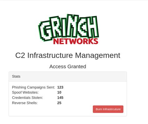 CTF Writeups 2021 Hackyholidasy2021 Md At Main Tarifas90 CTF Writeups