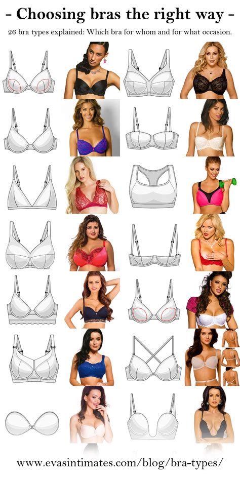 Stop Buying Wrong Bras Bra Types Bra Models Easy Clothing