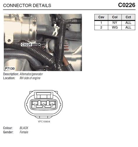 Td Alternator Page