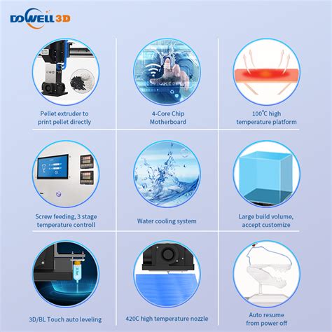 2024 새로운 Dowell3d 고속 정밀 제조용 고급 산업용 대규모 Fdm 3d 프린터 임프레소라 3d저렴한 가격 2024 새로운 Dowell3d 고속 정밀 제조용 고급