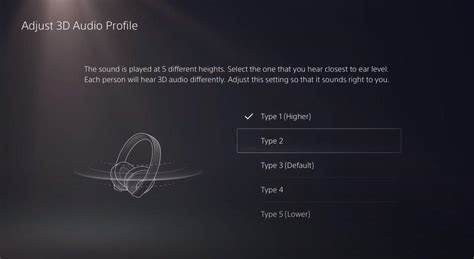 Tempest 3d Audiotech How The Ps5s 3d Audio System Works Itigic
