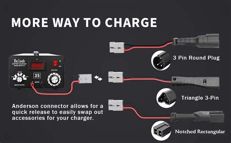 Beleeb C35 Adjustable Battery Charger 12v 24v 36v 48v 60v