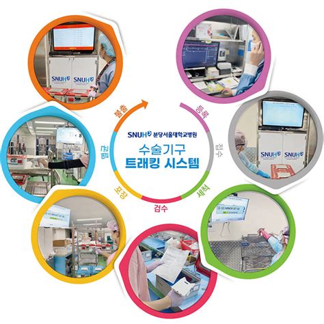 분당서울대병원 Rfid 기술로 수술기구 추적·관리하는 트래킹 시스템 구축 디지틀조선일보 디조닷컴