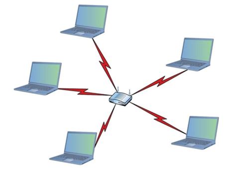 Topic 1 Network Basics Quiz Flashcards Quizlet