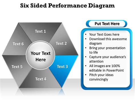 Six Sided Performance Diagram In Hexagonal Shape Powerpoint Diagram