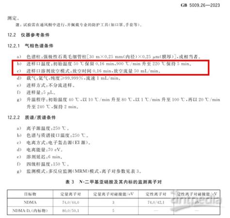 Gb 5009 26 2023新国标关键技术点解读 食品中n 二甲基亚硝胺的检测