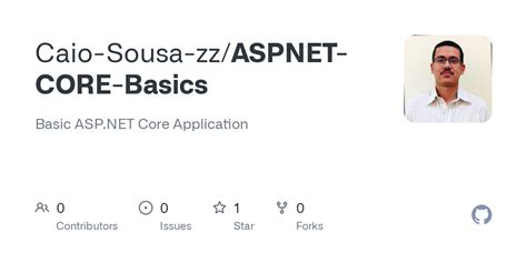 GitHub Caio Sousa Zz ASPNET CORE Basics Basic ASP NET Core Application