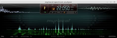 Real Time Audio Spectrum Analyzer Shop Factory