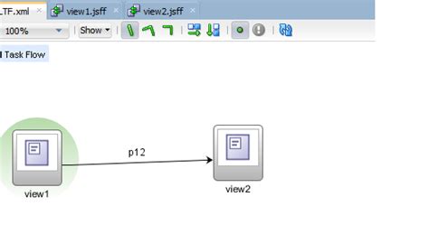 Oracle Adf World Adf Security Basics Part 8 Expression Language El