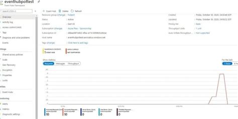 Azure EventHubs Send And Receive Events Using C NET TheCodeBuzz