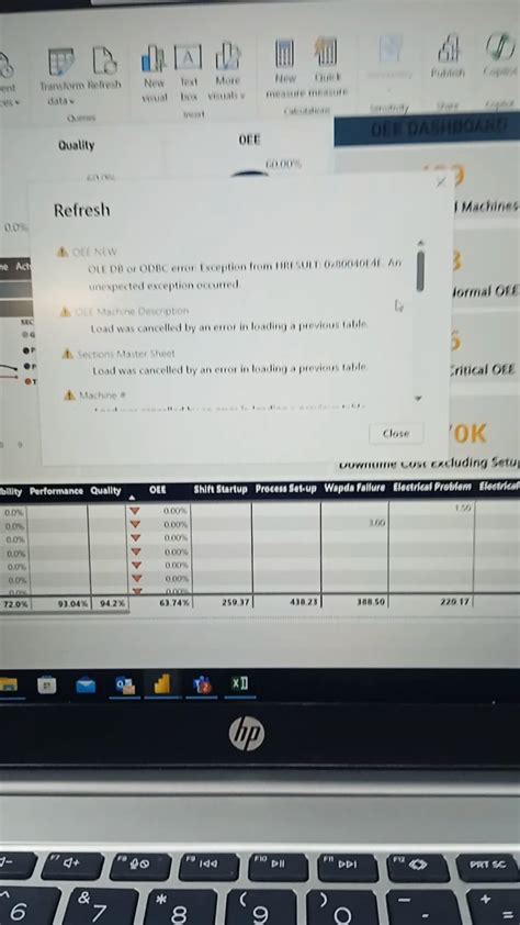 Help On Odbc Type Error Rpowerbi