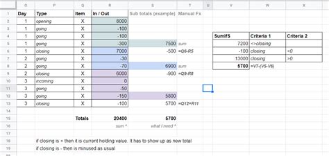 Worksheet Function How To Add And Subtract Based On Multiple