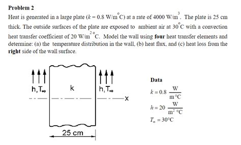 Solved Answer Using Finite Element Analysis FEA Aka Matrix Chegg