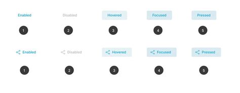 How To Design Text Buttons Figma Tutorial Captain Design