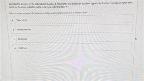 Solved Question Consider The Diagram On The Side Labeled Chegg