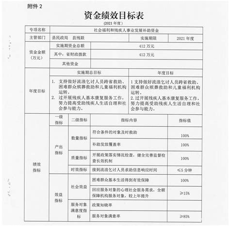 汉阴县财政局关于下达2021年社会福利和残疾人事业发展补助资金的通知 汉阴县人民政府