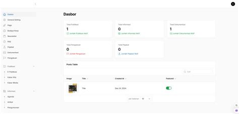 Laravel Filament Webdevelopment Adminpanel Codingjourney Rizzaqy