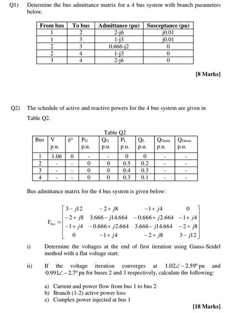 Solved Q1 Determine The Bus Admittance Matrix For A 4 Bus