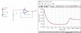 OPA The Difference Between The Noise Spectral Density Of The SPICE Model And The Manual