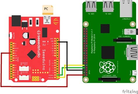 [로봇사이언스몰][grove][그로브][코딩키트] Seeeduino Lotus V1 1 Atmega328 Board With