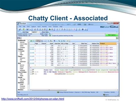 Why Every Engineer Needs Wlan Packet Analysis Ppt