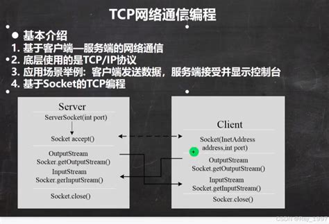 网络编程socket和多线程io编程协调开发基础概念p01 Csdn博客