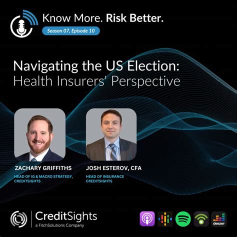 Creditsights On Linkedin 🎙️ New Episode Alert Dive Into The Us