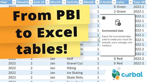 Export Data From Power Bi Service To Excel As A Table
