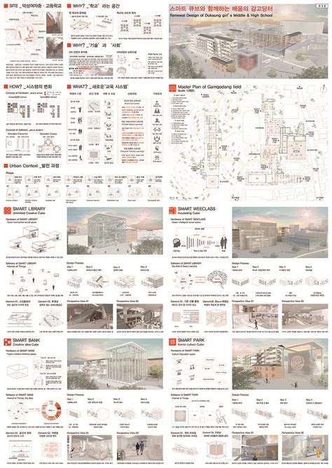 Arq에 있는 핀 프레젠테이션 보드 디자인 건축 프리젠테이션 건축 레이아웃