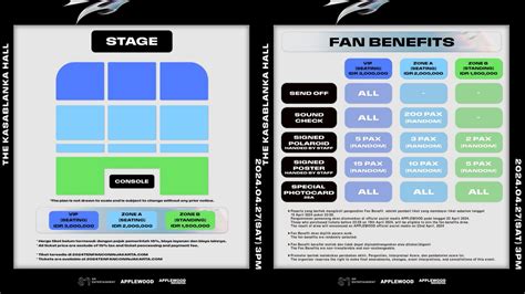 Ten Nct Sambangi Jakarta Catat Harga Tiket Fancon Pertama Galeri Foto