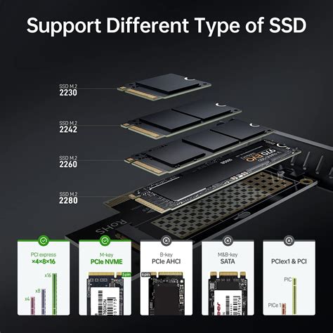 Buy Ampcom M2 Nvme Ssd To Pcie 40 Adapter Card 64gbps Ssd Pcie40 X4