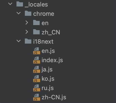 前端 Chrome Extension V3 开发指南 个人文章 Segmentfault 思否