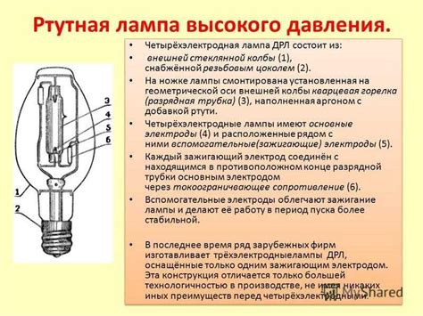 Газоразрядные лампы для освещения: что это, виды, схемы подключения ...