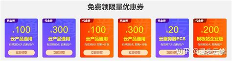 个人用户怎样选择最适合的阿里云服务器？ 知乎