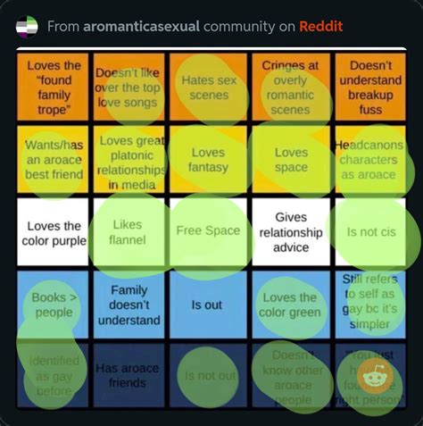 Mine R Aromanticasexual