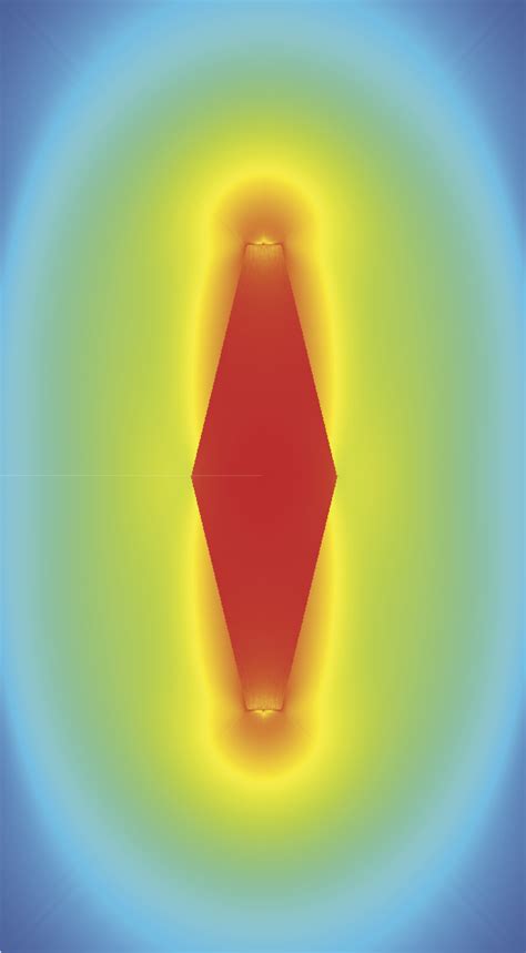 Physics Water Doesnt Always Go With The Flow