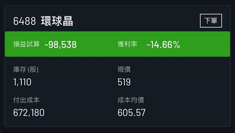 Re 請益 怎麼解決不敢all In的心魔 Ptt Hito