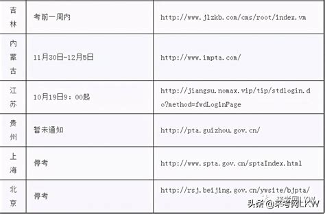 2020年二级建造师准考证打印注意事项及时间汇总，来考网 搜狐大视野 搜狐新闻