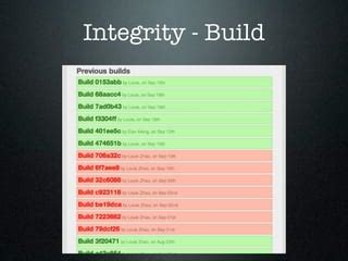 Continuous Integration For Rails Project Ppt