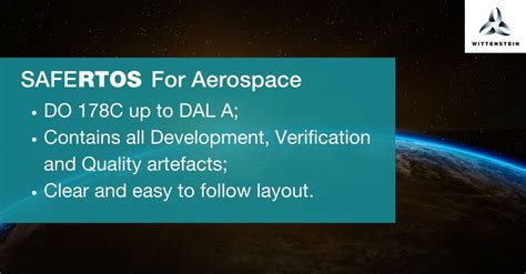 Wittenstein High Integrity Systems On Linkedin Aerospace Safety