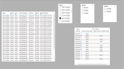 Solved Measure For Max Date For Every Record Microsoft Fabric Community